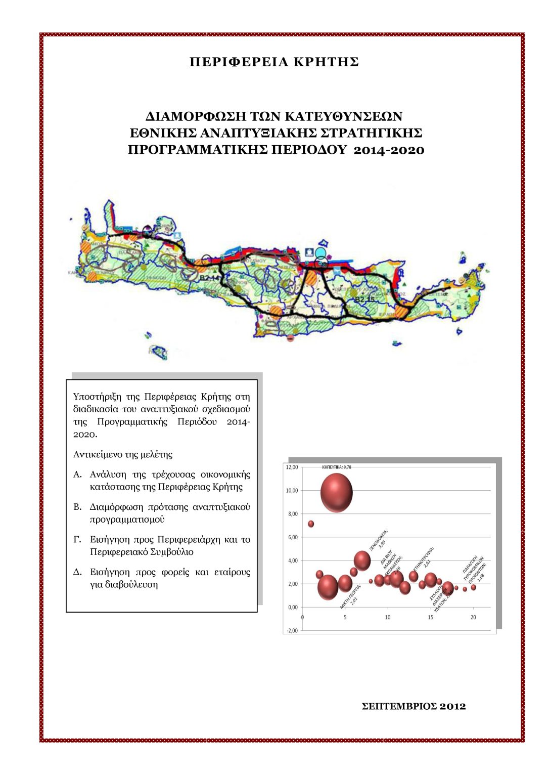 ΠΕΡΙΦΕΡΕΙΑ ΚΡΗΤΗΣ – Αστική Διαχείριση